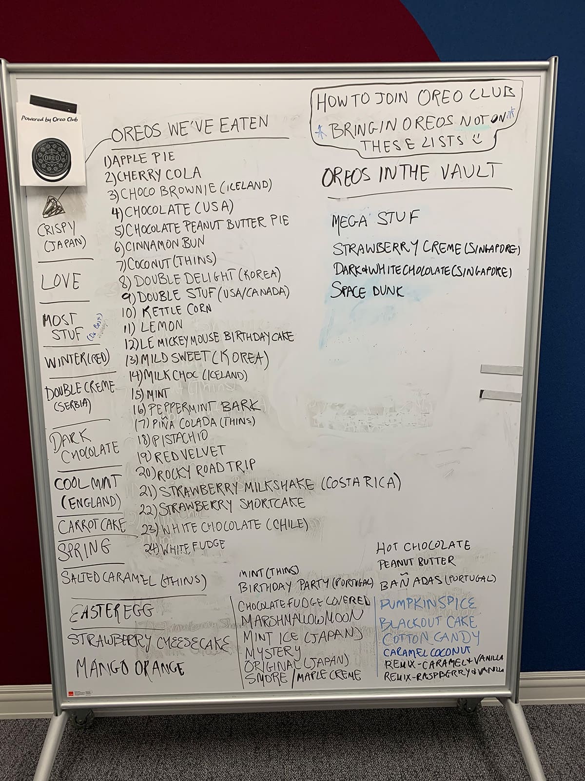 How I Started an Oreo Club in my Office | Scones and Doughns